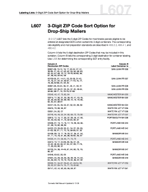 Fillable Online pe usps 8-2-07 L607 lists the 5-digit ZIP Codes for ...