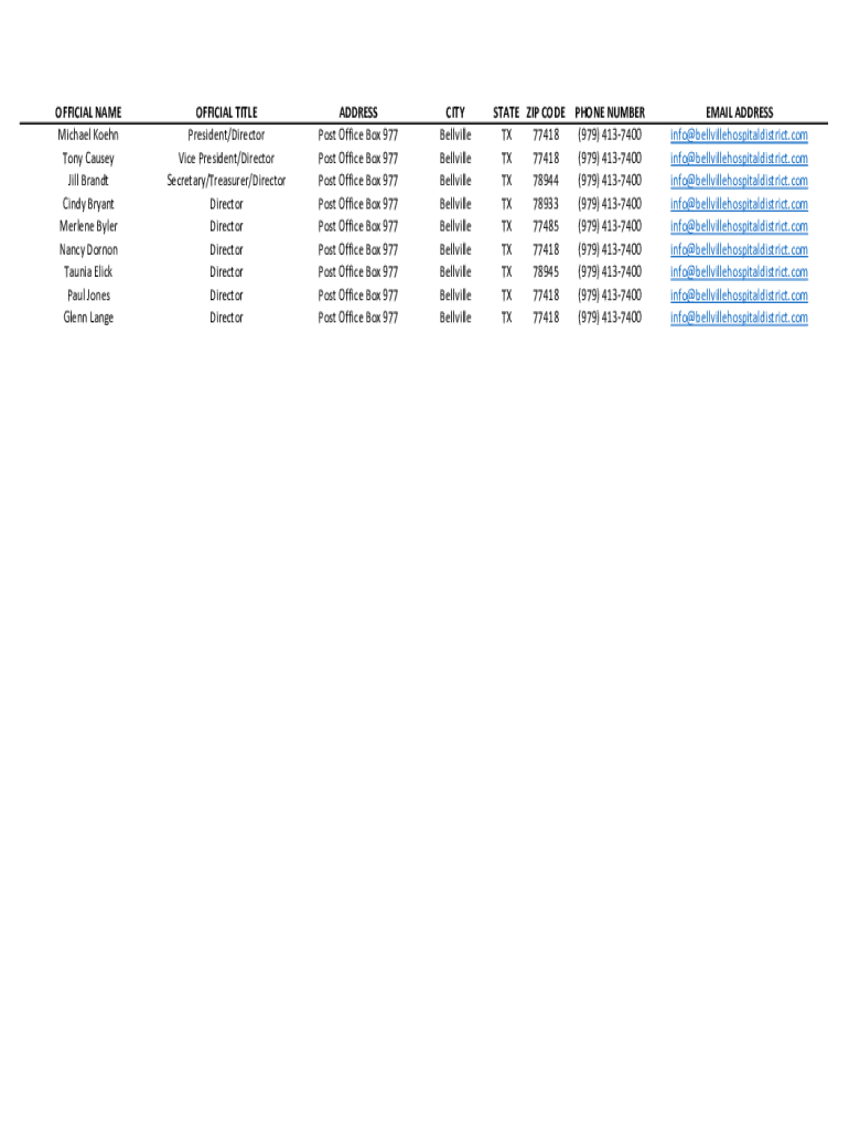 Fillable Online 2021-2022 Board of Director Listing Bellville Hospital District.xlsx Fax Email ...