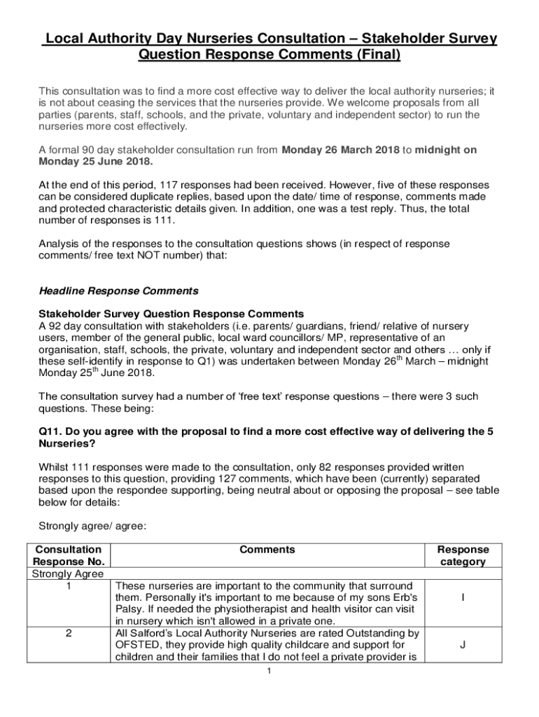 Fillable Online sccdemocracy salford gov Extended Flexible Entitlement ...