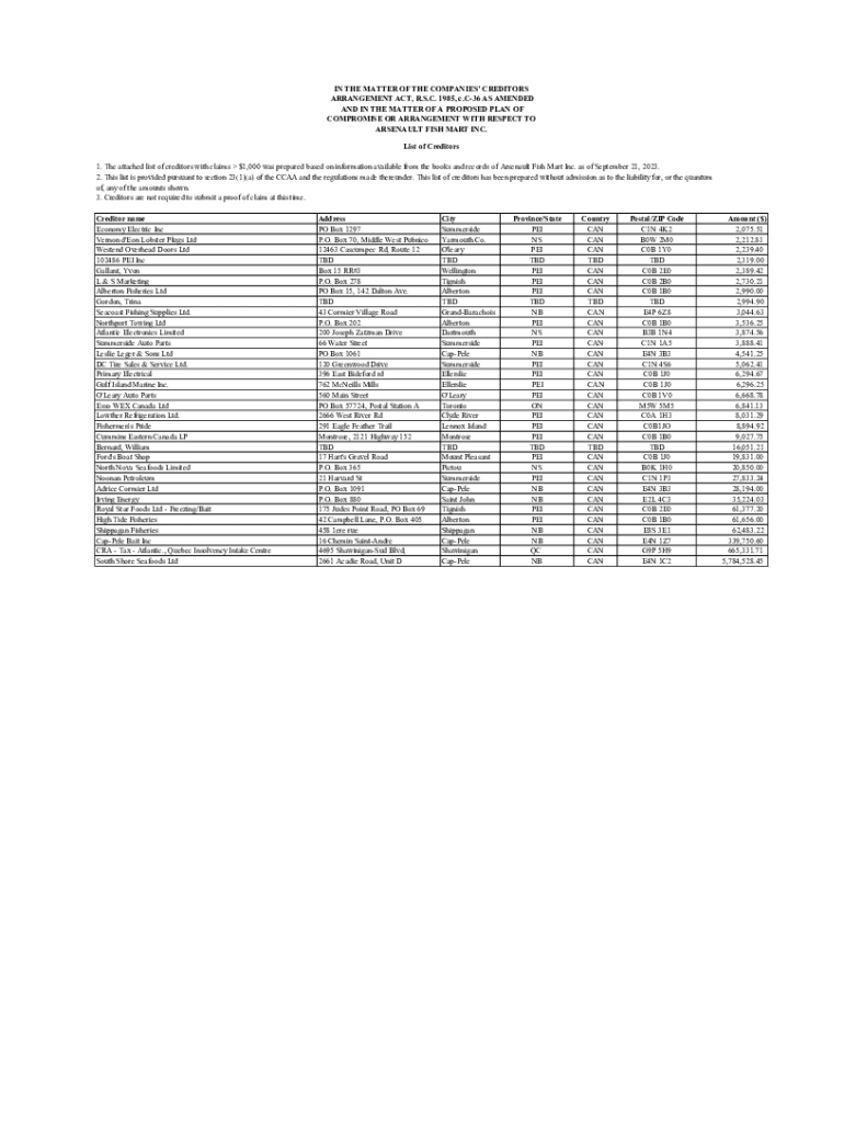 Fillable Online CREDITOR LISTS.xlsx Fax Email Print - pdfFiller