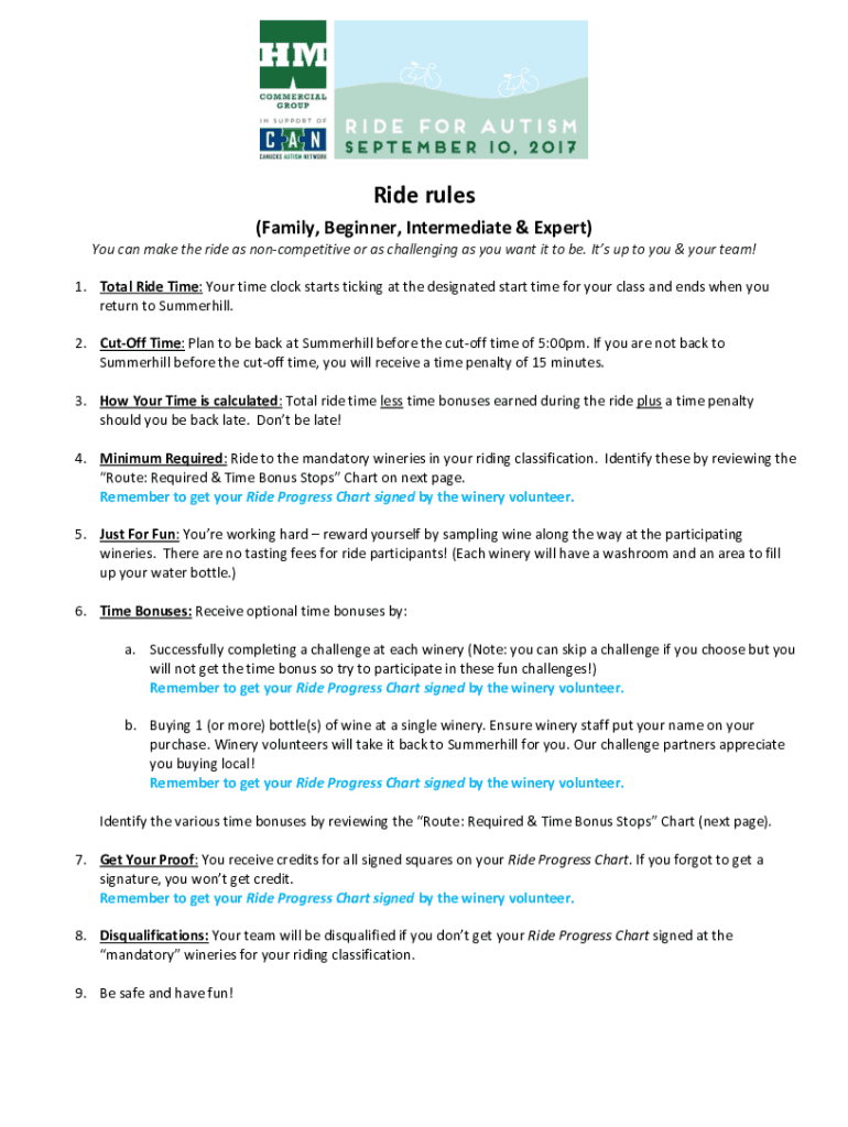 Fillable Online What the heck does "intermediate rider" mean ...
