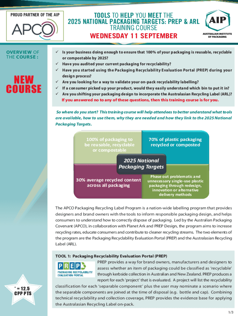 Fillable Online aipack com AIP training course to help businesses meet ...