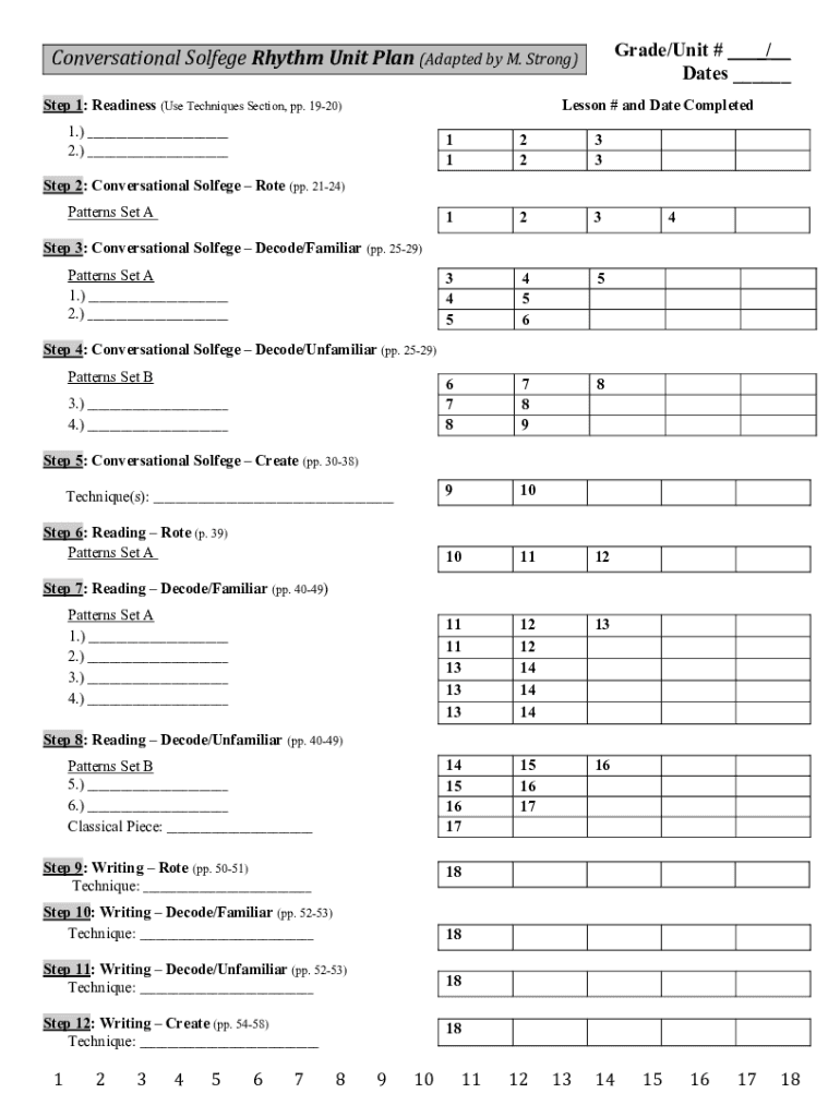 Fillable Online Conversational Solfege Rhythm Unit Plan Template ...