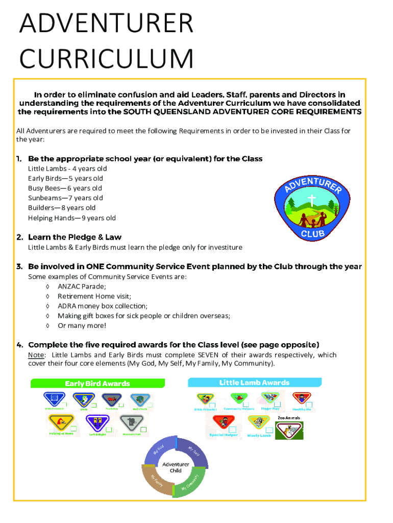 Fillable Online Teaching the Adventurer Curriculum - Adventist Youth ...