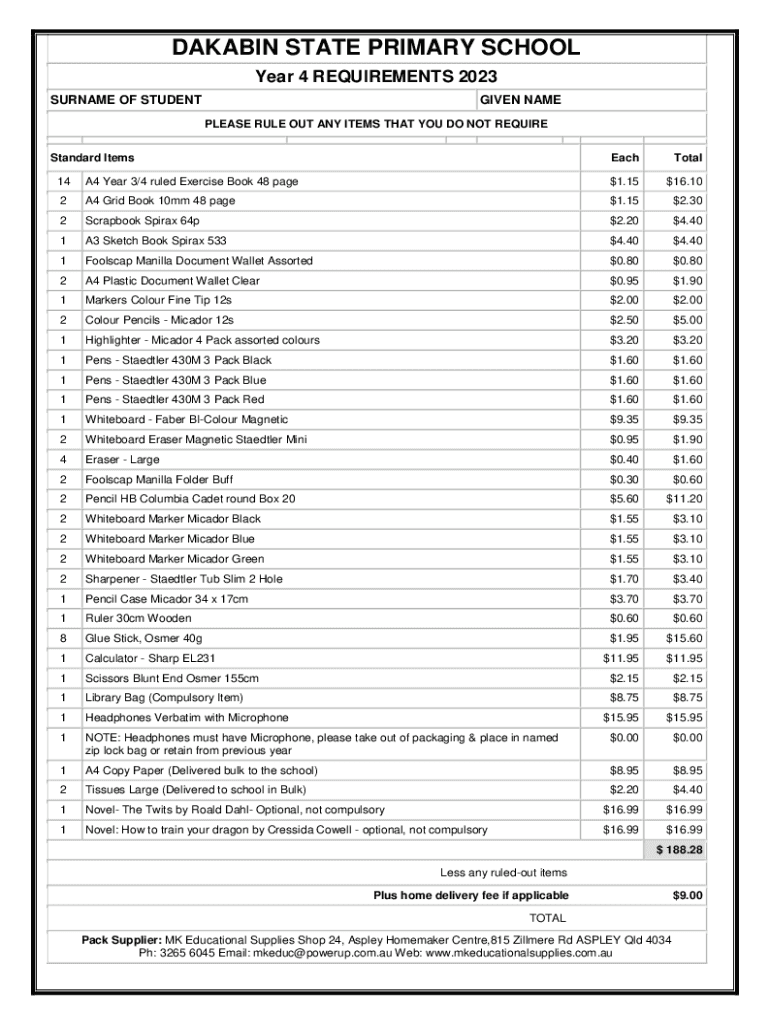 Fillable Online dakabinss eq edu DAKABIN STATE PRIMARY SCHOOL Fax Email ...