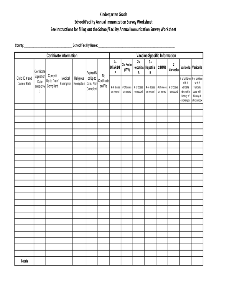 Fillable Online Materials for conducting the School Immunization Survey ...