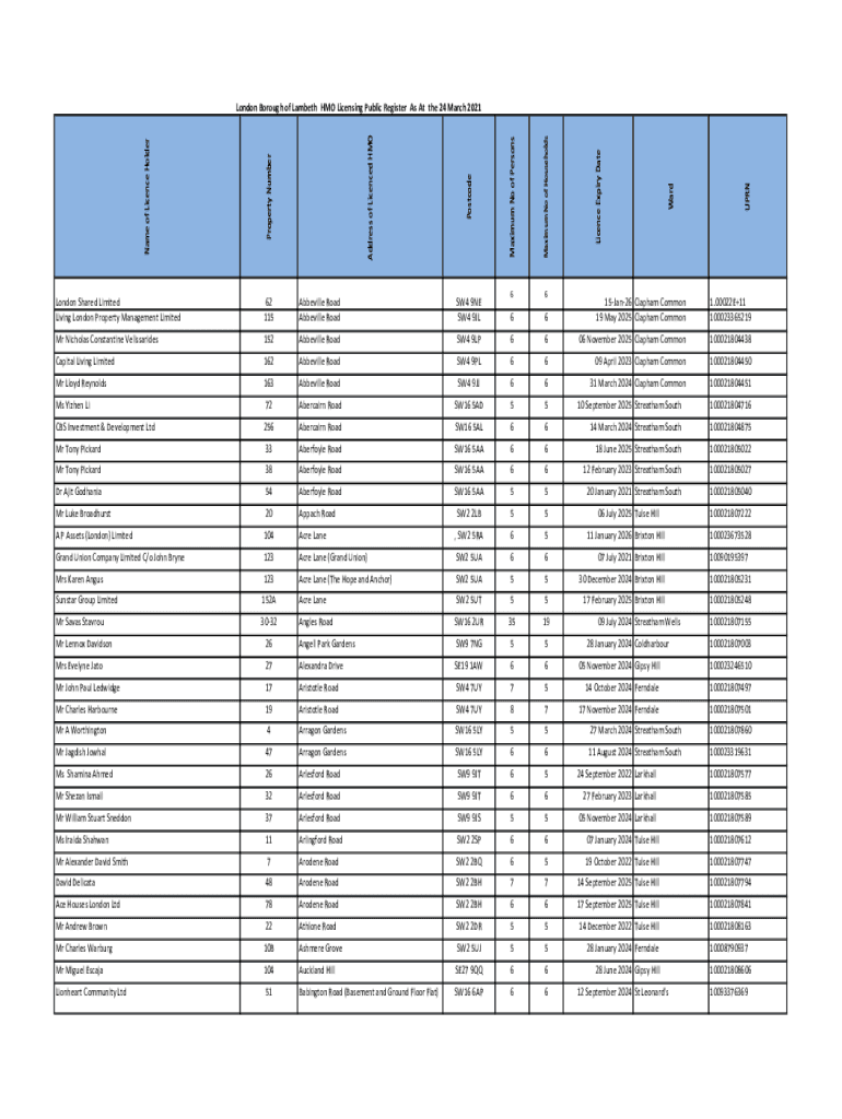 Fillable Online House in Multiple Occupancy (HMO) Fax Email Print ...