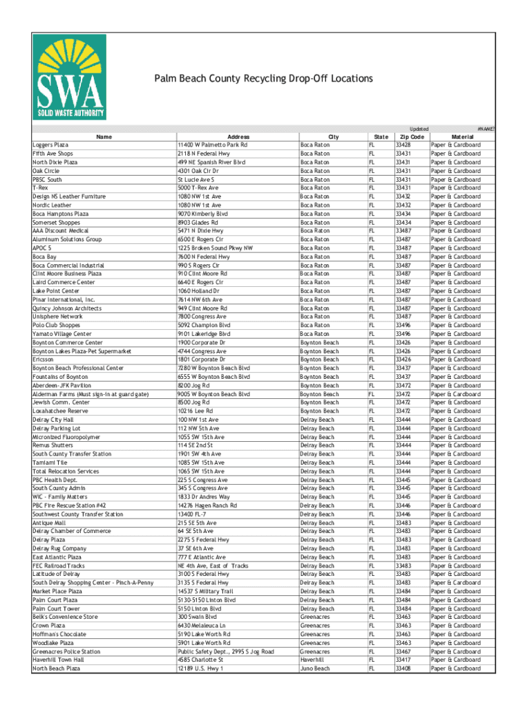 Fillable Online Where to RecycleSolid Waste Authority of Palm Beach ...