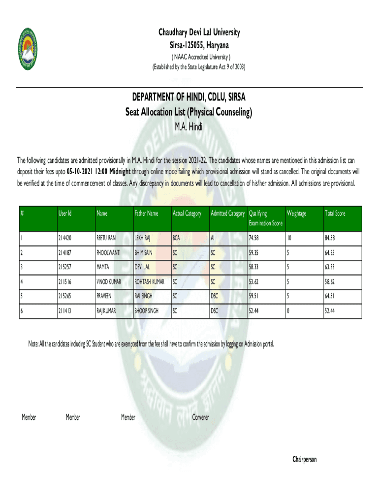 Fillable Online Date sheet- M.Ed and B.Ed, April 2017 Examinations ...
