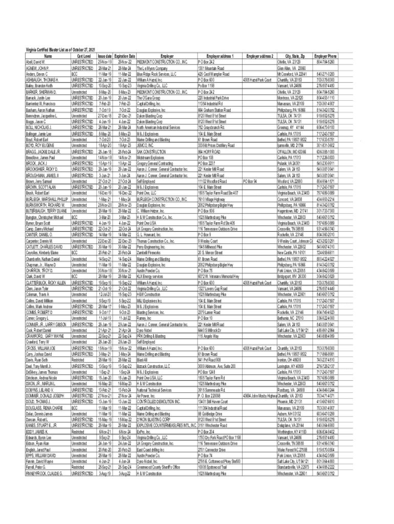 Fillable Online OPERATIONAL PERMIT BLASTING PERMIT APPLICATION Fax ...