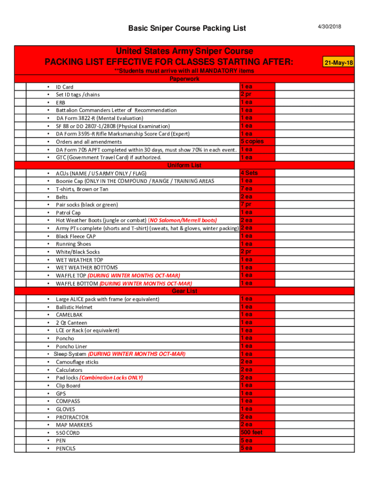 Fillable Online United States Army Sniper Course PACKING LIST EFFECTIVE ...