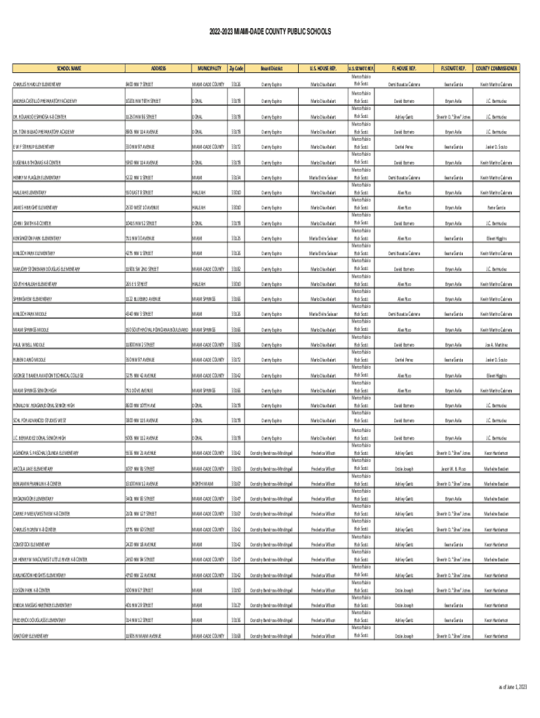 Fillable Online Charles R. Hadley Elementary SchoolHome of the Knights ...