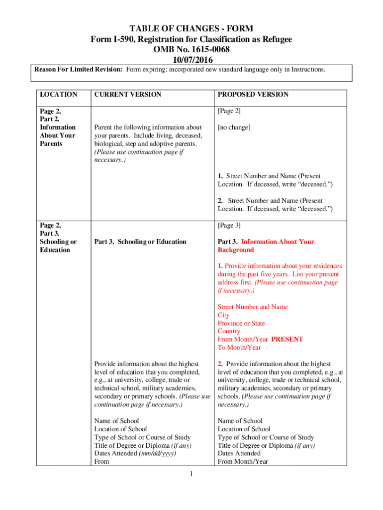 Fillable Online TABLE OF CHANGES - FORM Form I-590, Registration for ...