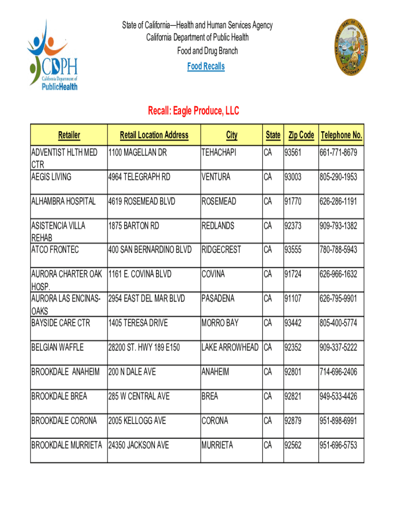 Fillable Online Eagle Produce LLC Recalls Whole Cantaloupe Because of ... Fillable Online Eagle Produce LLC Recalls Whole Cantaloupe Because of ...