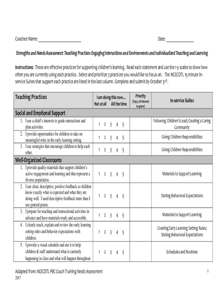 Fillable Online Strengths and Needs Assessment: Teaching Practices Fax ...