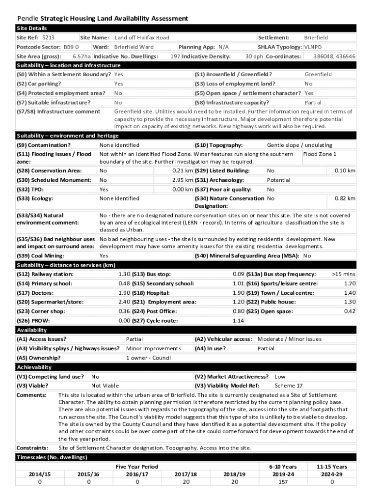 Fillable Online Declaration of Surplus Real Property - Package 08.21 ...