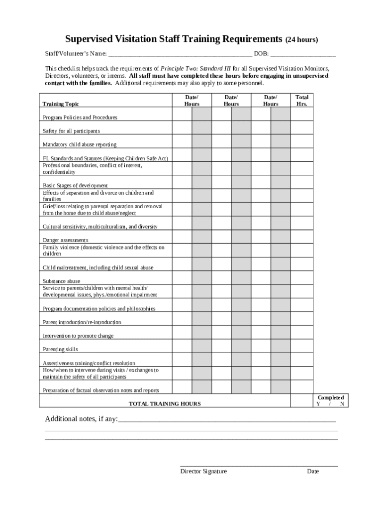 Supportive Visitation Services Program Manual - familyvio csw fsu Doc Template | pdfFiller