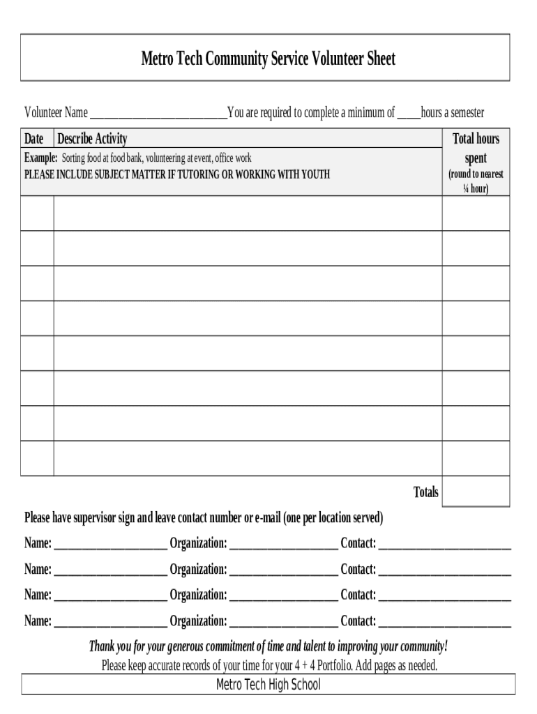 Faculty Resource Guide for Service-Learning Doc Template | pdfFiller