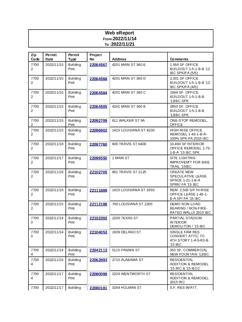 Planning & Development - eNewsletters Sign-Up Page Doc Template | pdfFiller