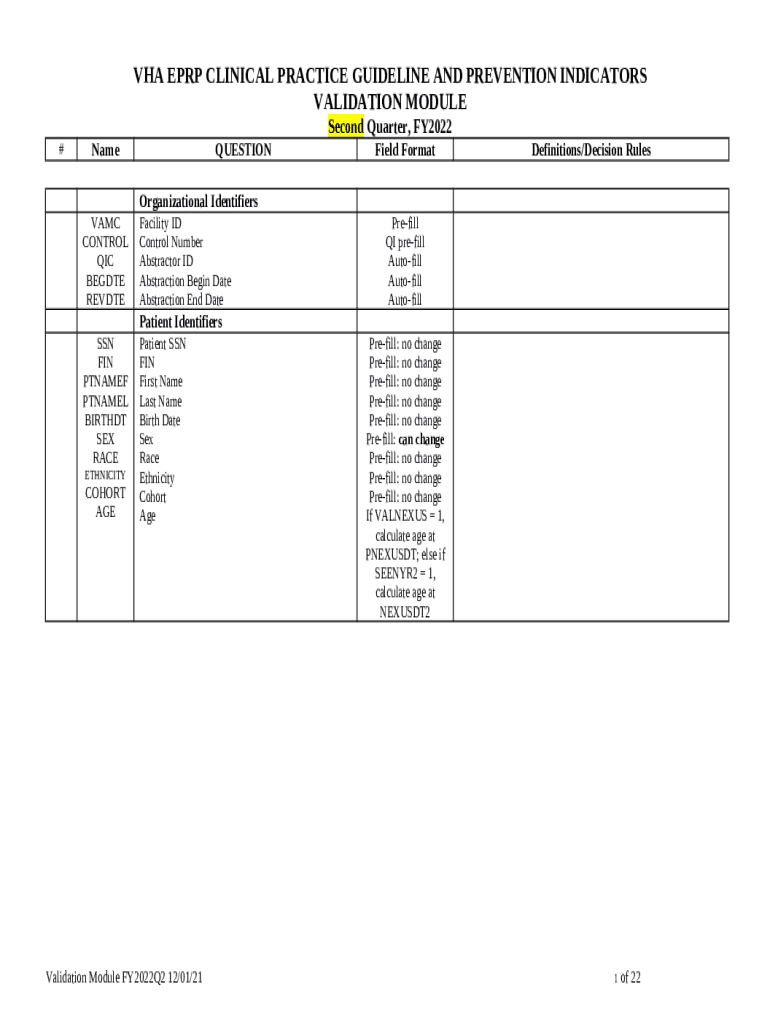 CHRONIC DISEASE INDICATORS FOR PATIENTS WITH ISCHEMIC HEART DISEASE ...