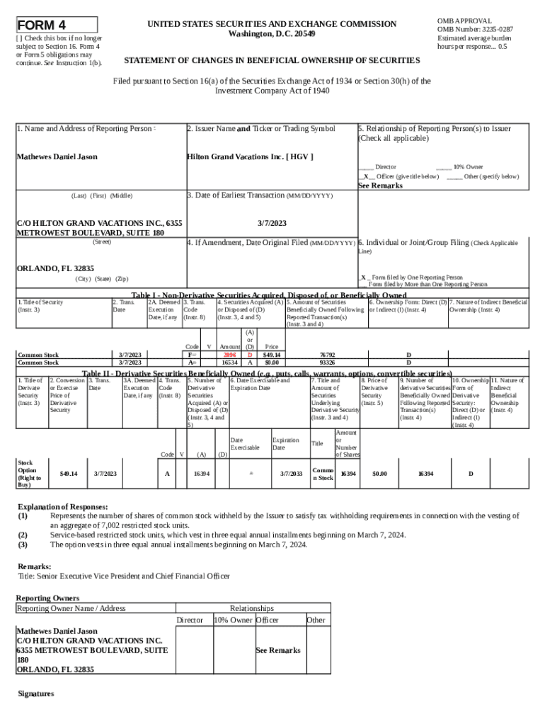 C/O HILTON GRAND VACATIONS INC Doc Template | pdfFiller