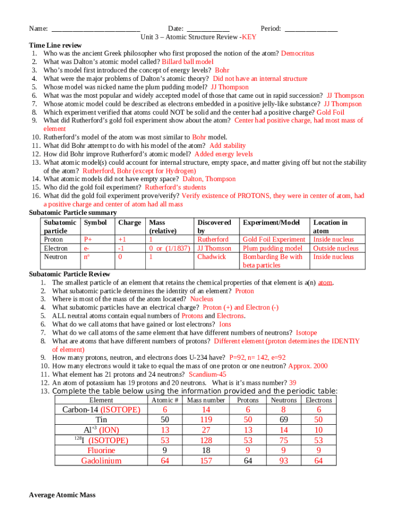 Period: Unit 3Atomic Structure Review - StudyLib - schoolwires henry ...