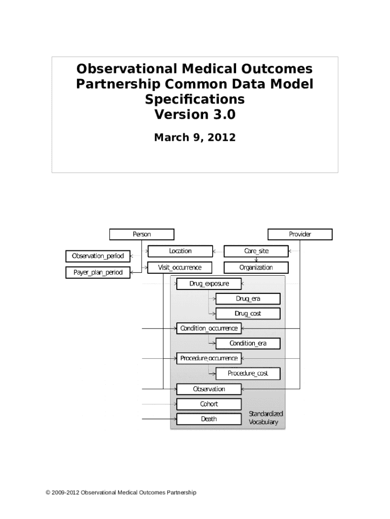 radiation database nsrdb: Topics by ... Doc Template | pdfFiller