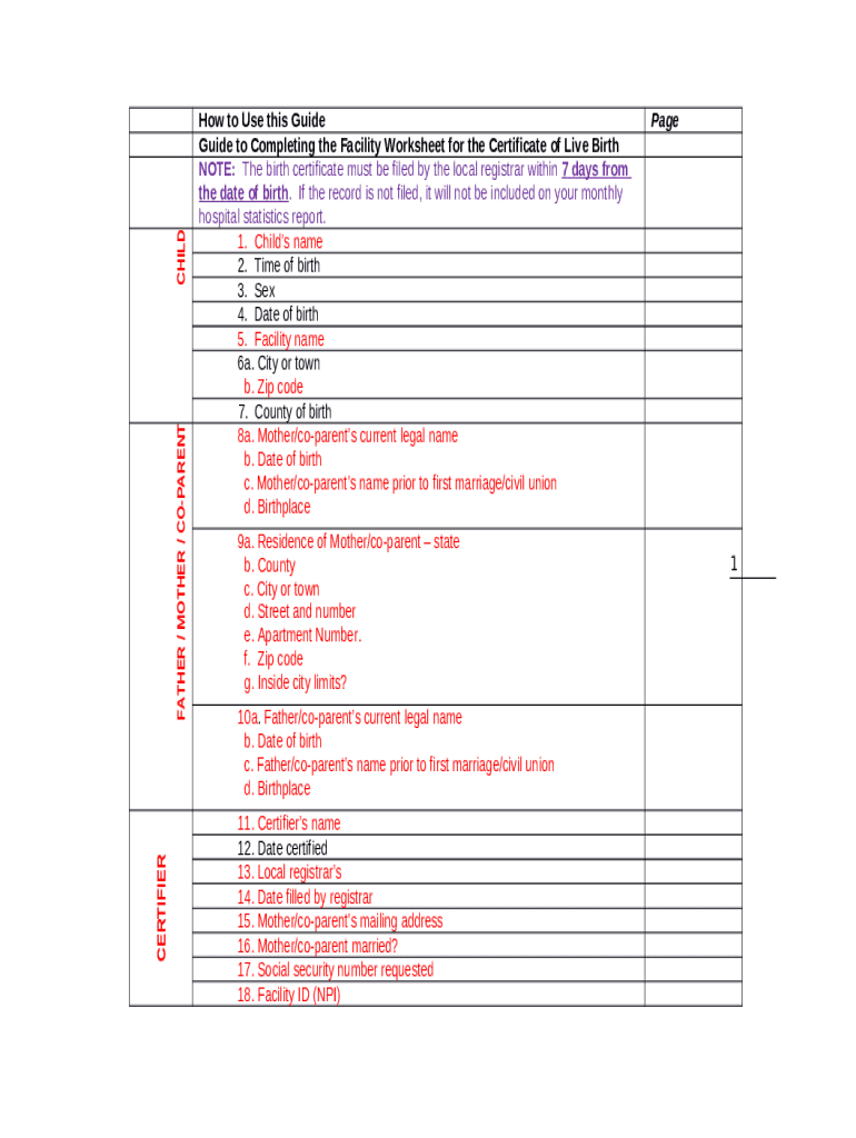 Completing The Facility Worksheet For the Certificate of ... Doc Template | pdfFiller