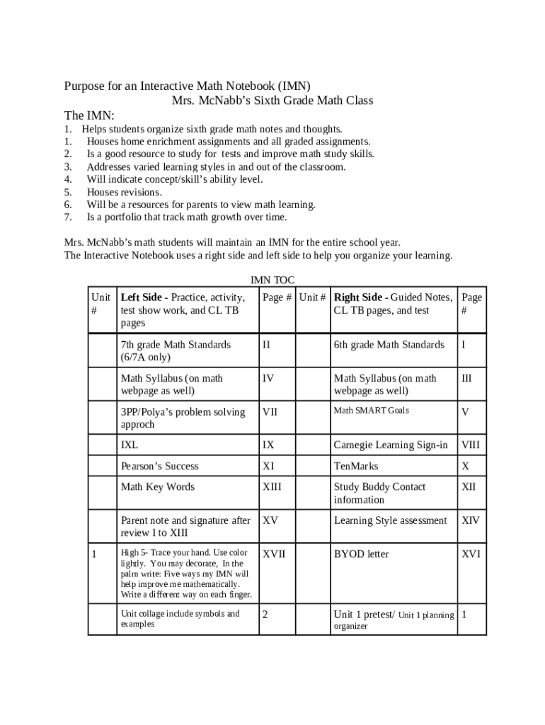 6th Grade Math Number System Interactive Notebook Unit ...