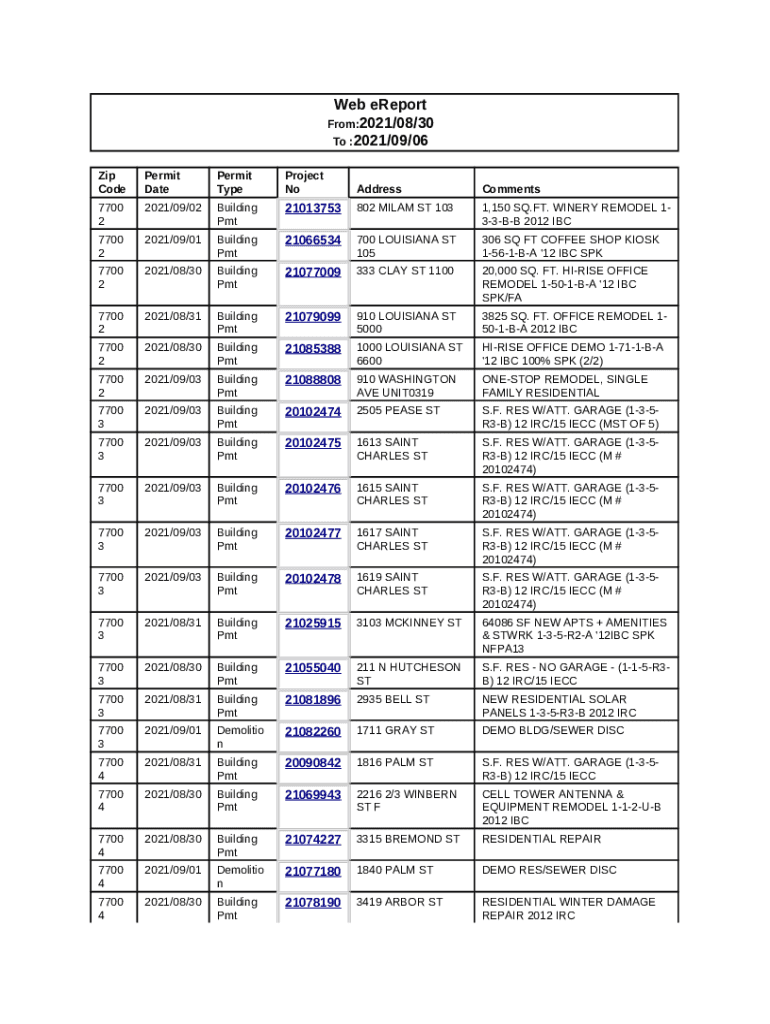 802 MILAM ST 103 Doc Template | pdfFiller