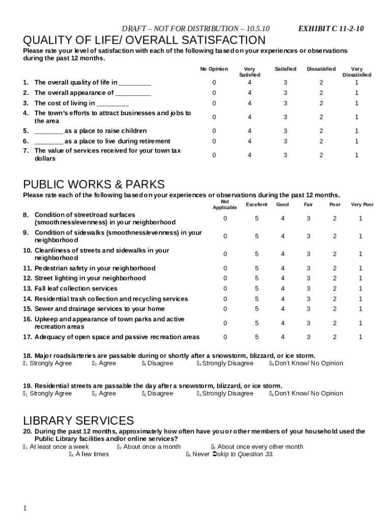 The relationship between happiness and quality of life Doc Template ...