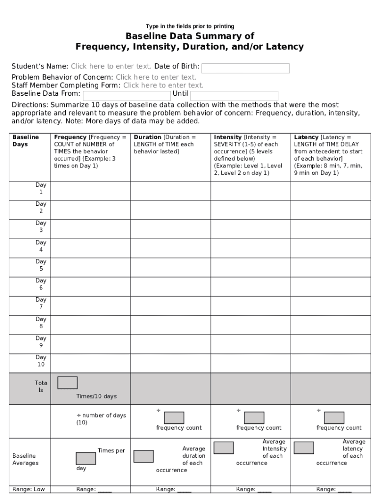 Baseline Data Summary of Frequency, Intensity, Duration, ... Doc ...