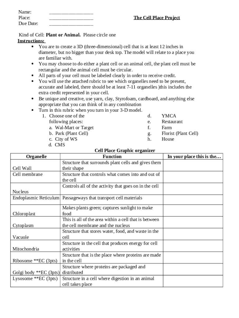 Plush Cell Model : 13 Steps (with Pictures) Doc Template | pdfFiller