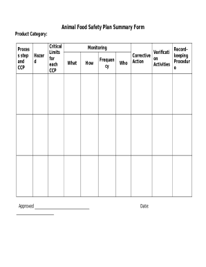 HACCP Plan Summary Doc Template | pdfFiller