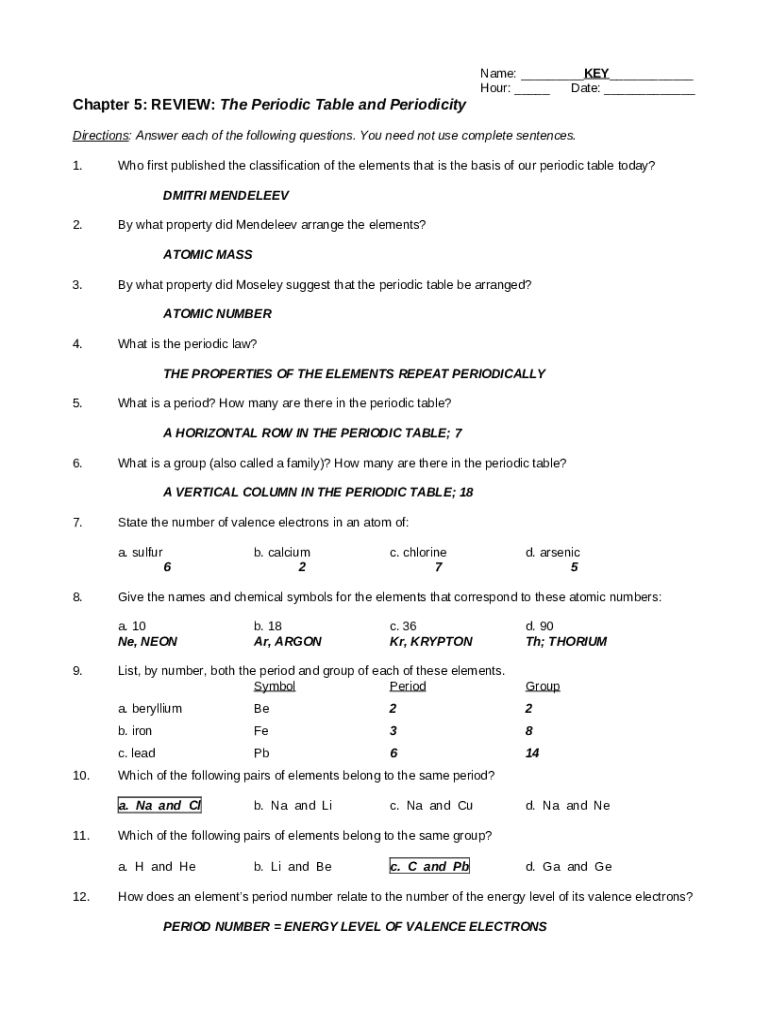 Chapter 5: REVIEW: The Periodic Table and Periodicity Doc Template ...