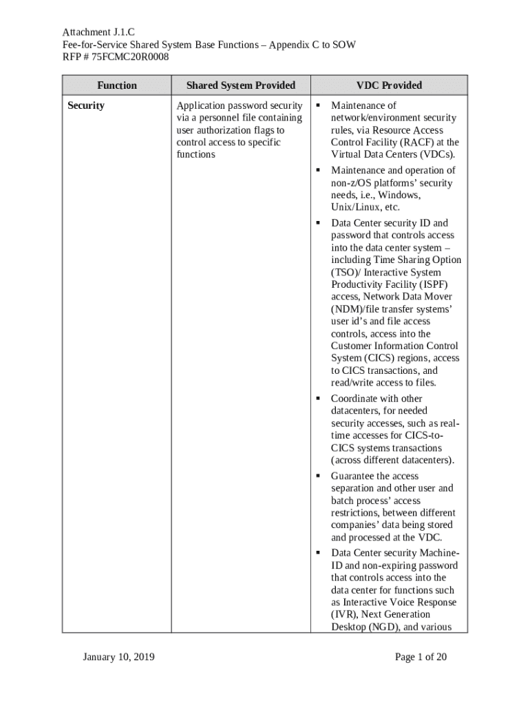 Weak Security Controls And Practices Routinely Exploited Doc Template Pdffiller