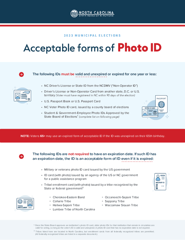 Fillable Online Acceptable Forms Of Photo ID Fax Email Print PdfFiller