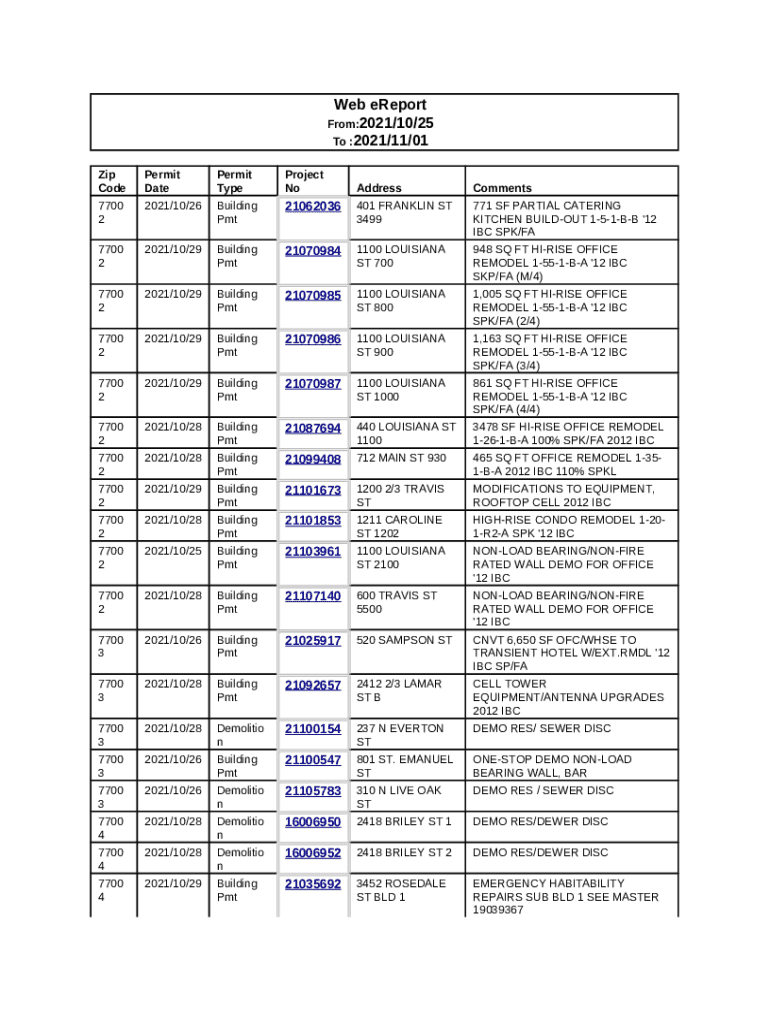 401 FRANKLIN ST 3499 Doc Template | pdfFiller
