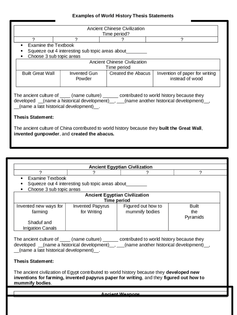 Examples of World History Thesis Statements Ancient Chinese Doc ...