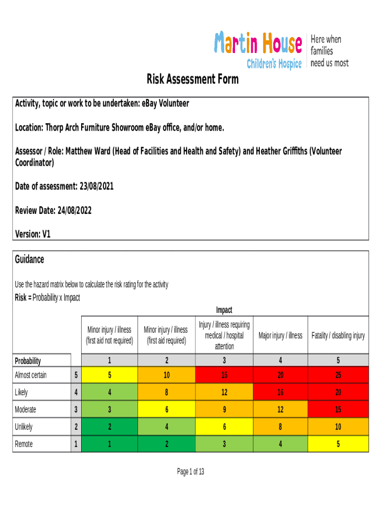 General Risk Assessment - Blank -CH-SHEP-07-LF02 Doc Template | pdfFiller