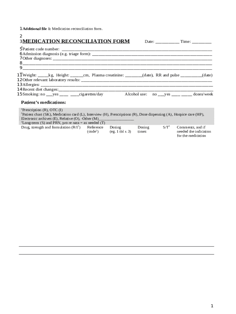 Medication Reconciliation on Admission Draft Measure ... Doc Template ...