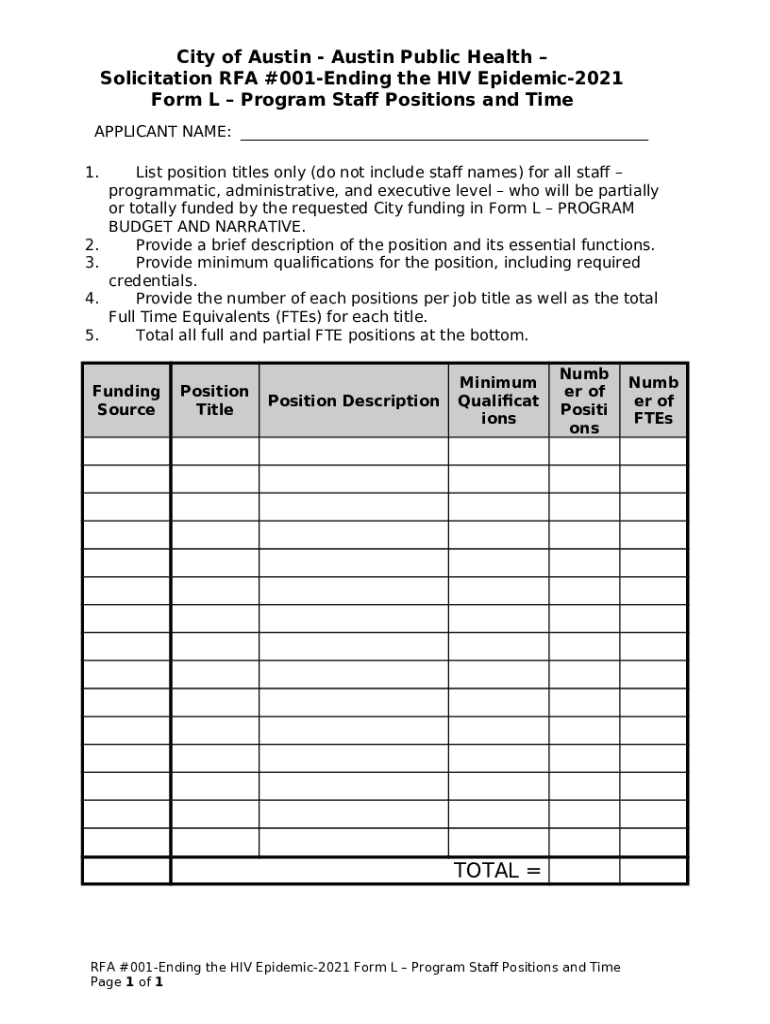 Submittal Checklist for Contract s Packet Doc Template | pdfFiller
