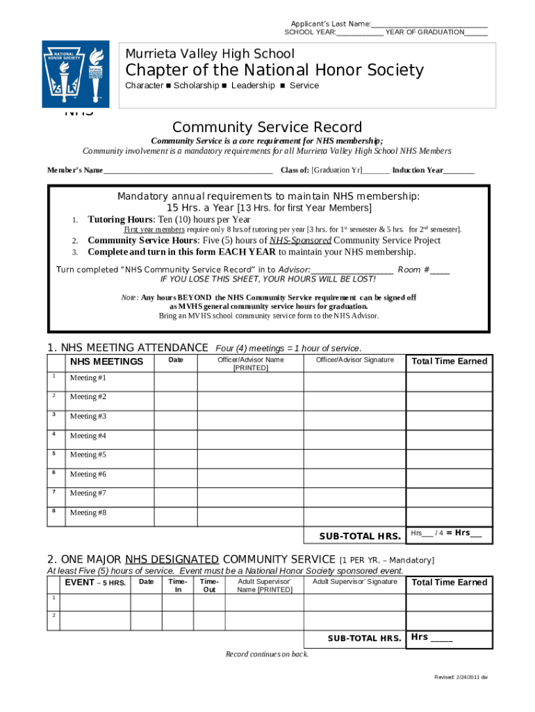 National Honor Society (NHS) / Community Service Projects Doc Template ...