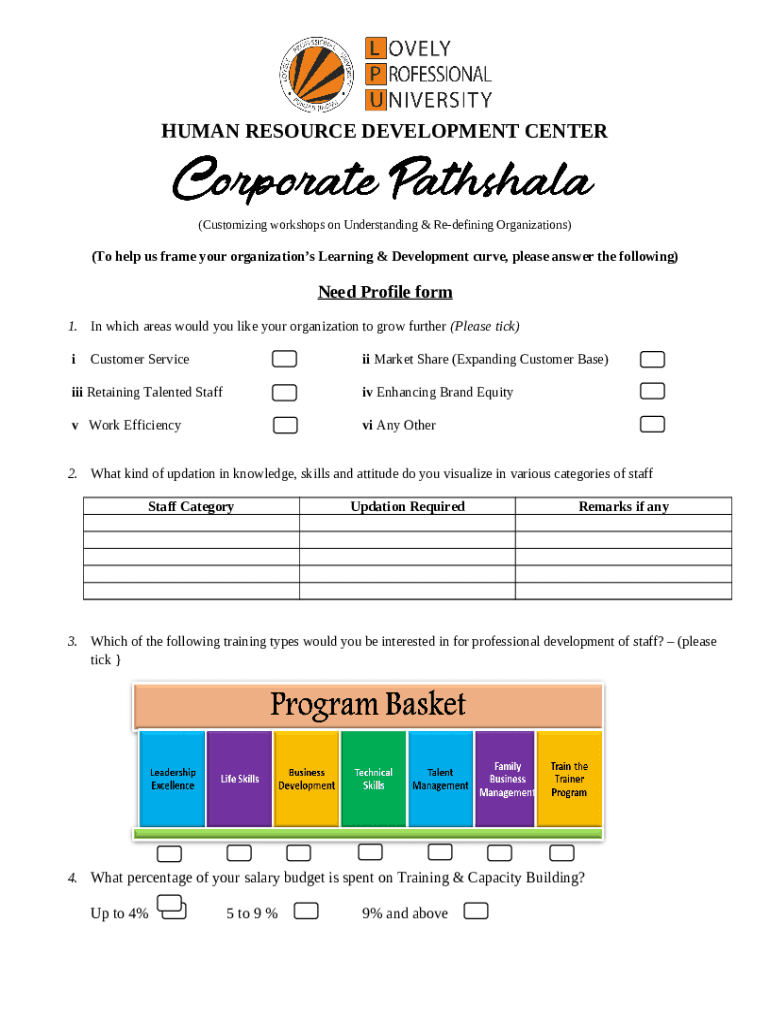 Human Resources Courses: Employee Training and ... Doc Template | pdfFiller