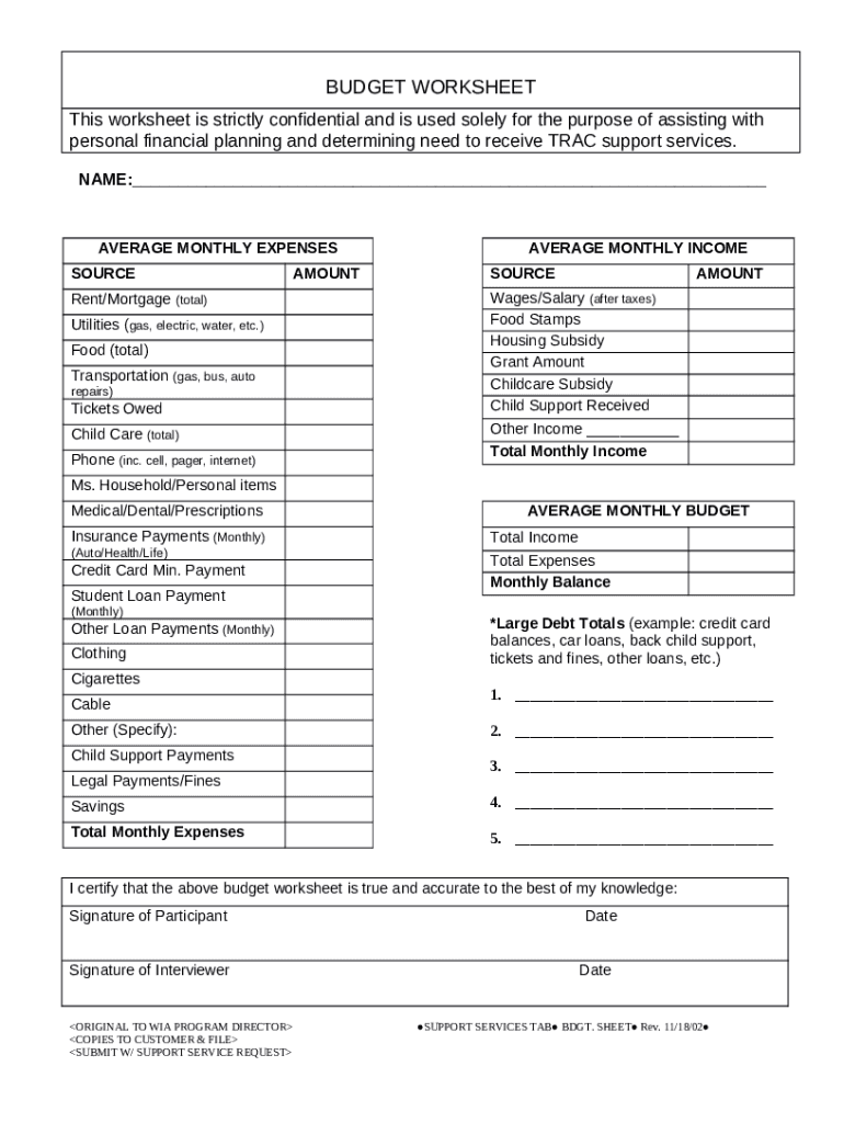 Determining Your Household Budget Worksheet Doc Template | pdfFiller
