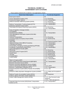 Decision Support System (DSS): What It Is and How ... Doc Template | pdfFiller