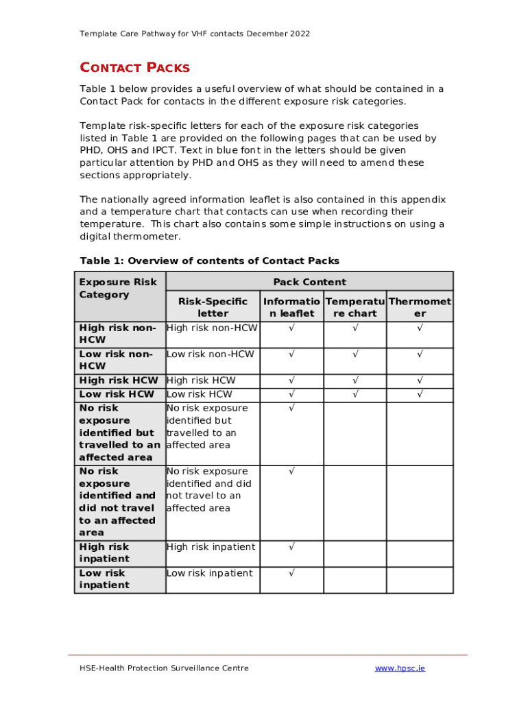 Full EAMS RMP template Doc Template | pdfFiller