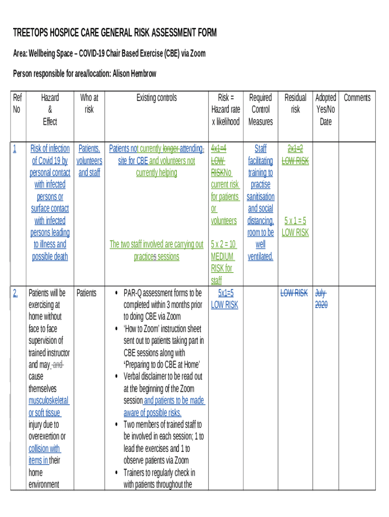 treetops hospice care general risk assessment Doc Template | pdfFiller