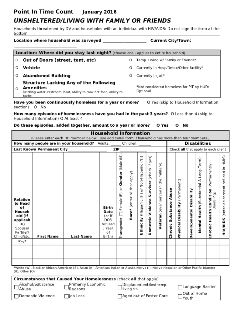 Point in Time Count Data Entry Instructions for Clarity HMIS ... Doc ...
