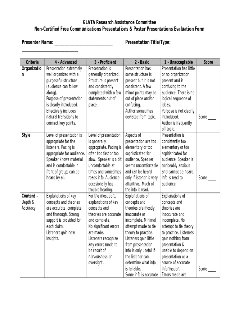 Facilitator's Packet for Using the Writing Scoring Guide Doc Template ...